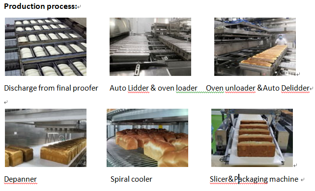 Suction Depanner Spiral Cooler Sandwich Loaf Bread Production Line